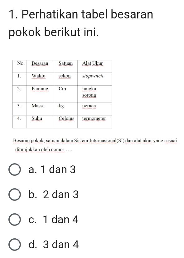 1. Perhatikan tabel besaran pokok berikut | StudyX