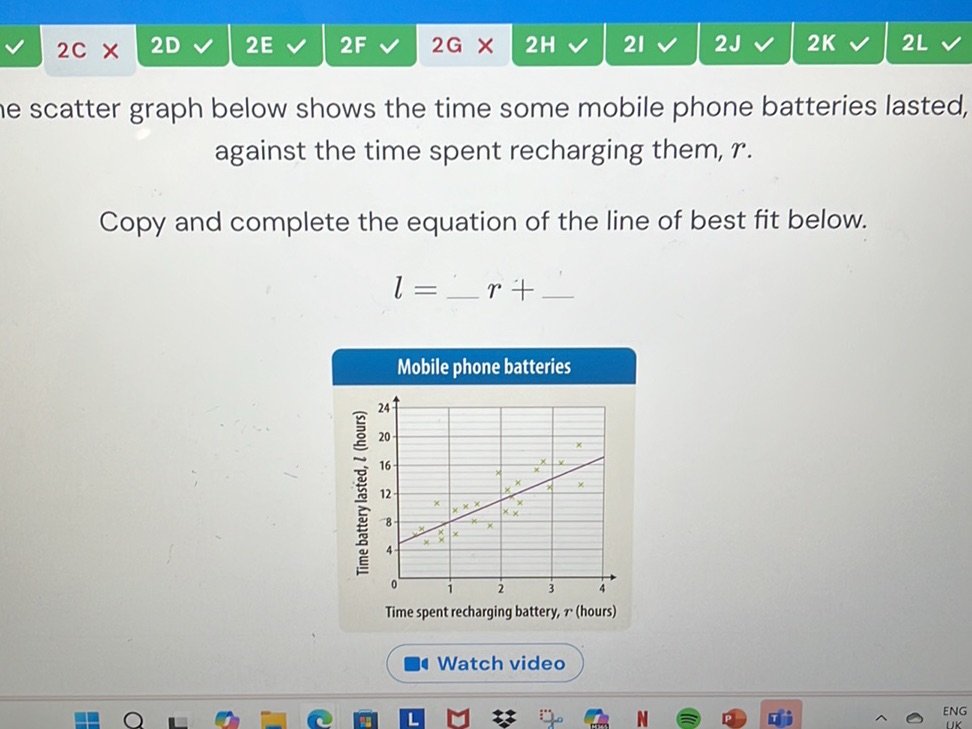 The scatter graph below shows the time some | StudyX