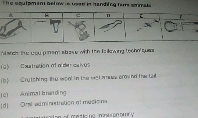 The equipment below is used in handling farm | StudyX