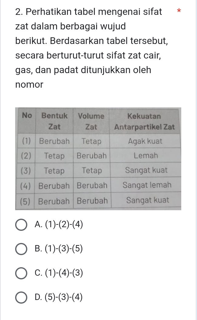 2. Perhatikan tabel mengenai sifat zat dalam | StudyX
