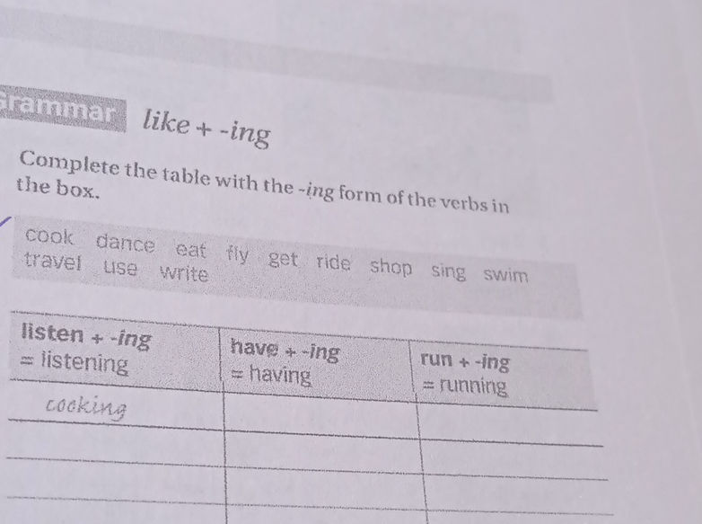 Grammar like + -ing Complete the table with | StudyX