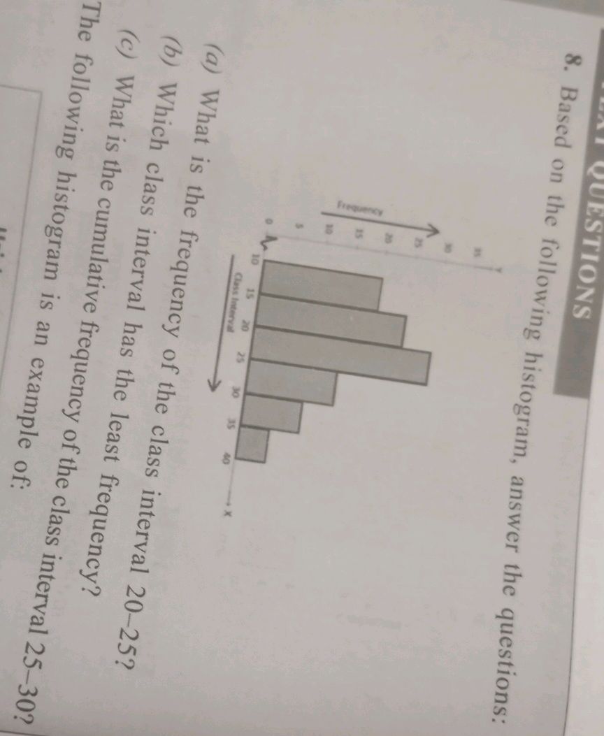 8. Based on the following histogram, answer | StudyX