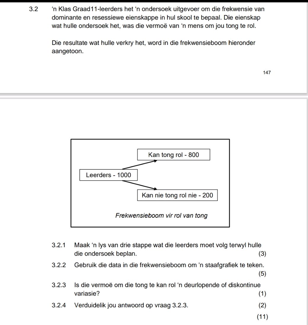 3.2 'n Klas Graad11-leerders het 'n | StudyX
