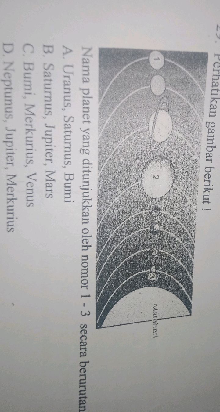 Perhatikan gambar berikut! Nama planet yang | StudyX