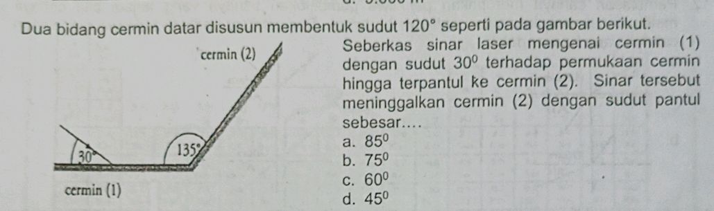 Dua bidang cermin datar disusun membentuk | StudyX