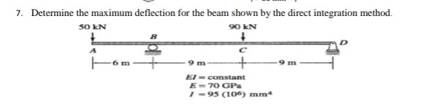 7. Determine the maximum deflection for the | StudyX