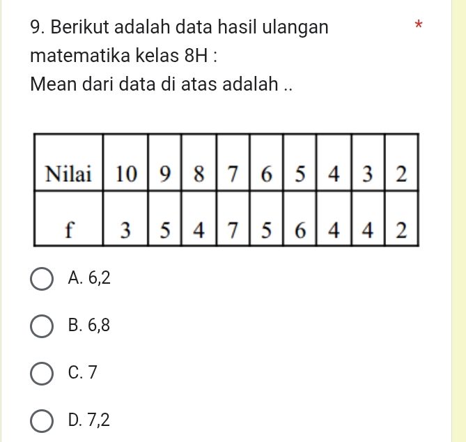 9. Berikut adalah data hasil ulangan | StudyX