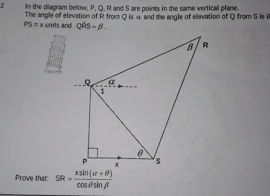 In the diagram below, P, Q, R and S are | StudyX