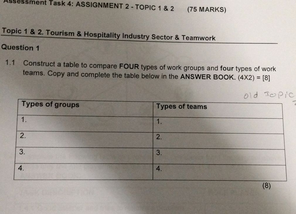 1.1 Construct a table to compare FOUR types | StudyX