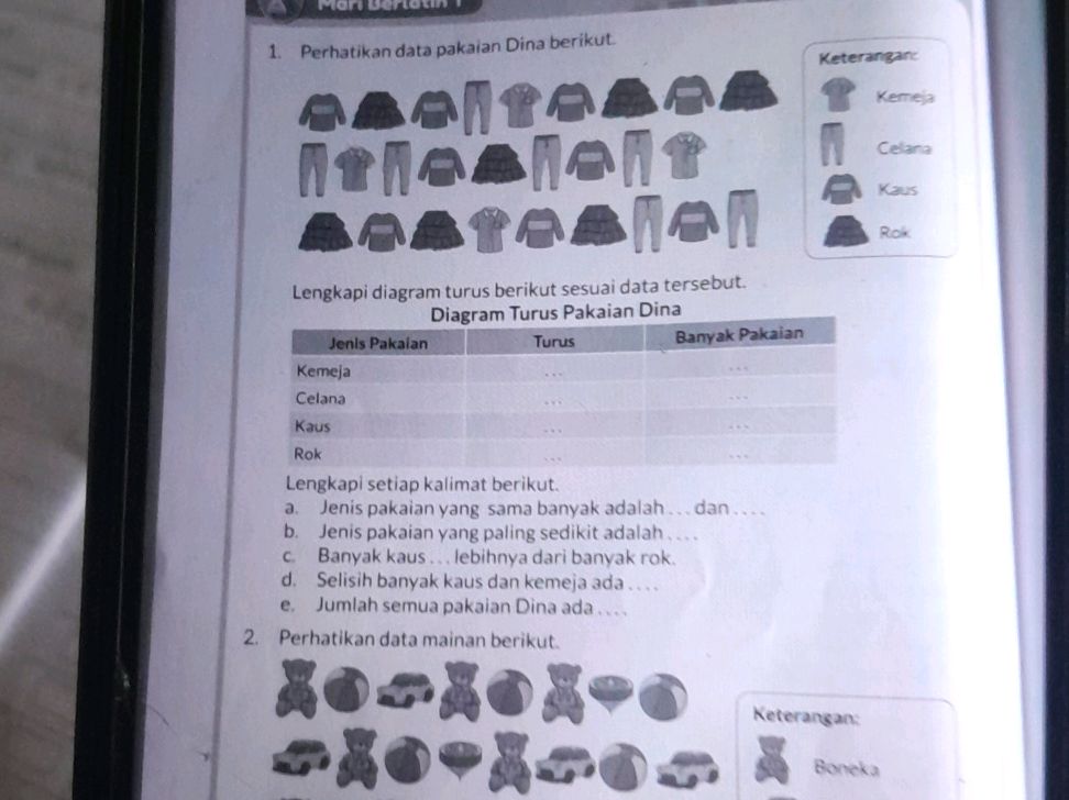 1. Perhatikan data pakaian Dina berikut. | StudyX