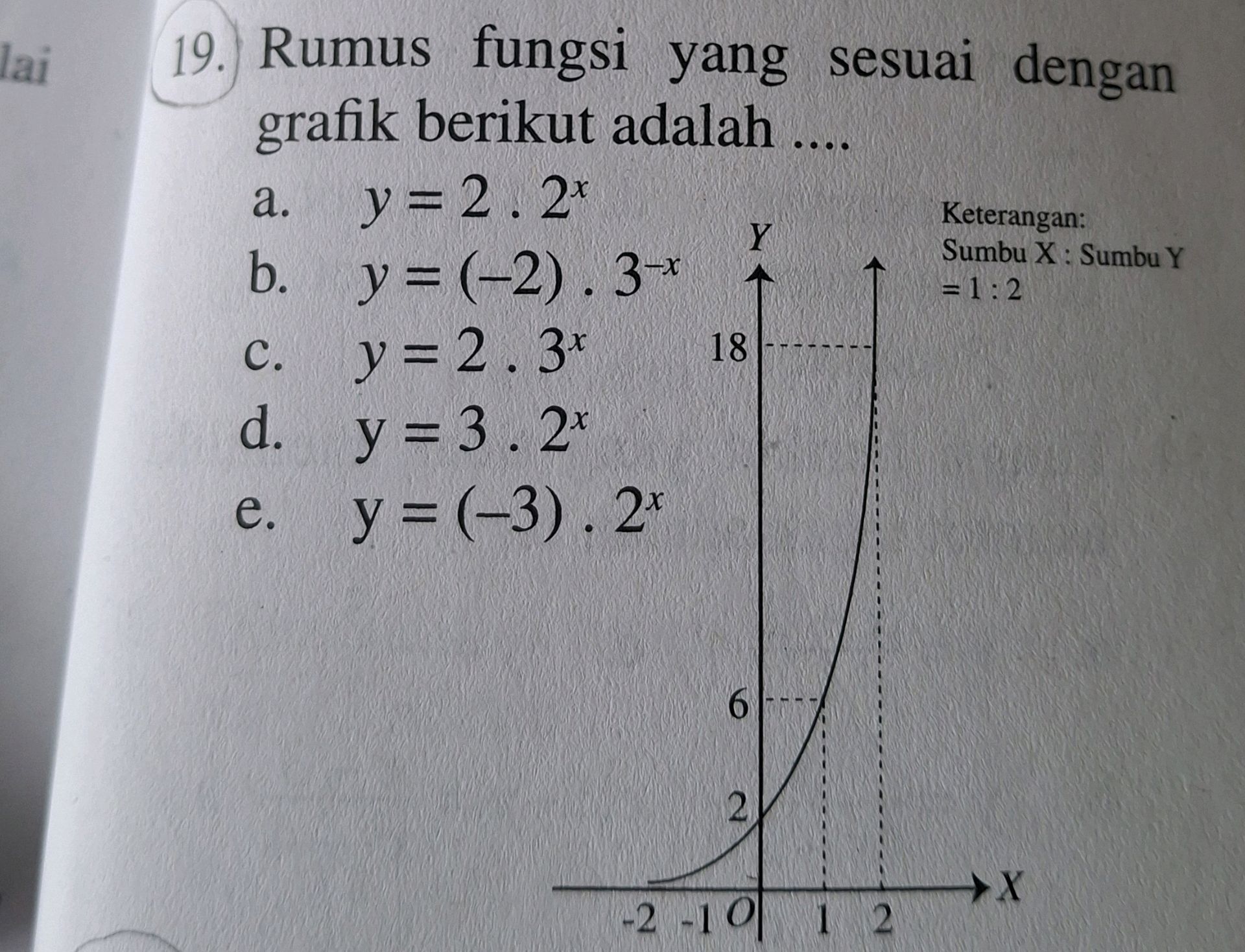 19. Rumus fungsi yang sesuai dengan grafik | StudyX