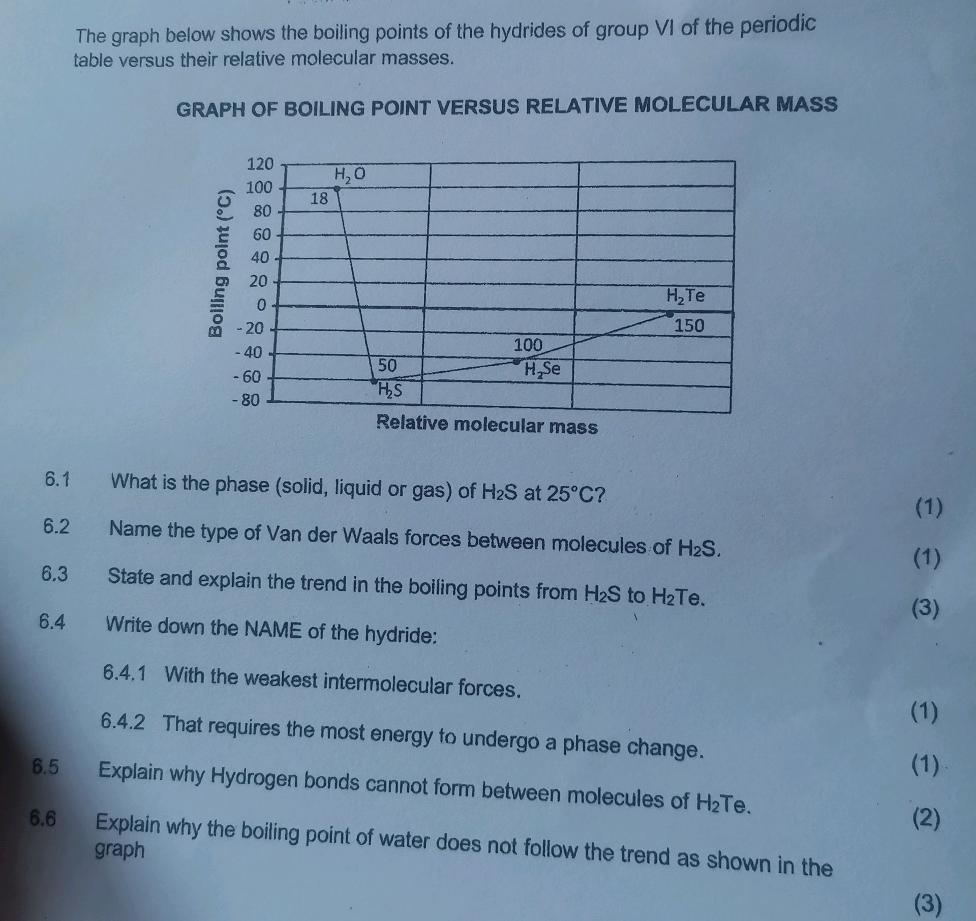 The graph below shows the boiling points of | StudyX