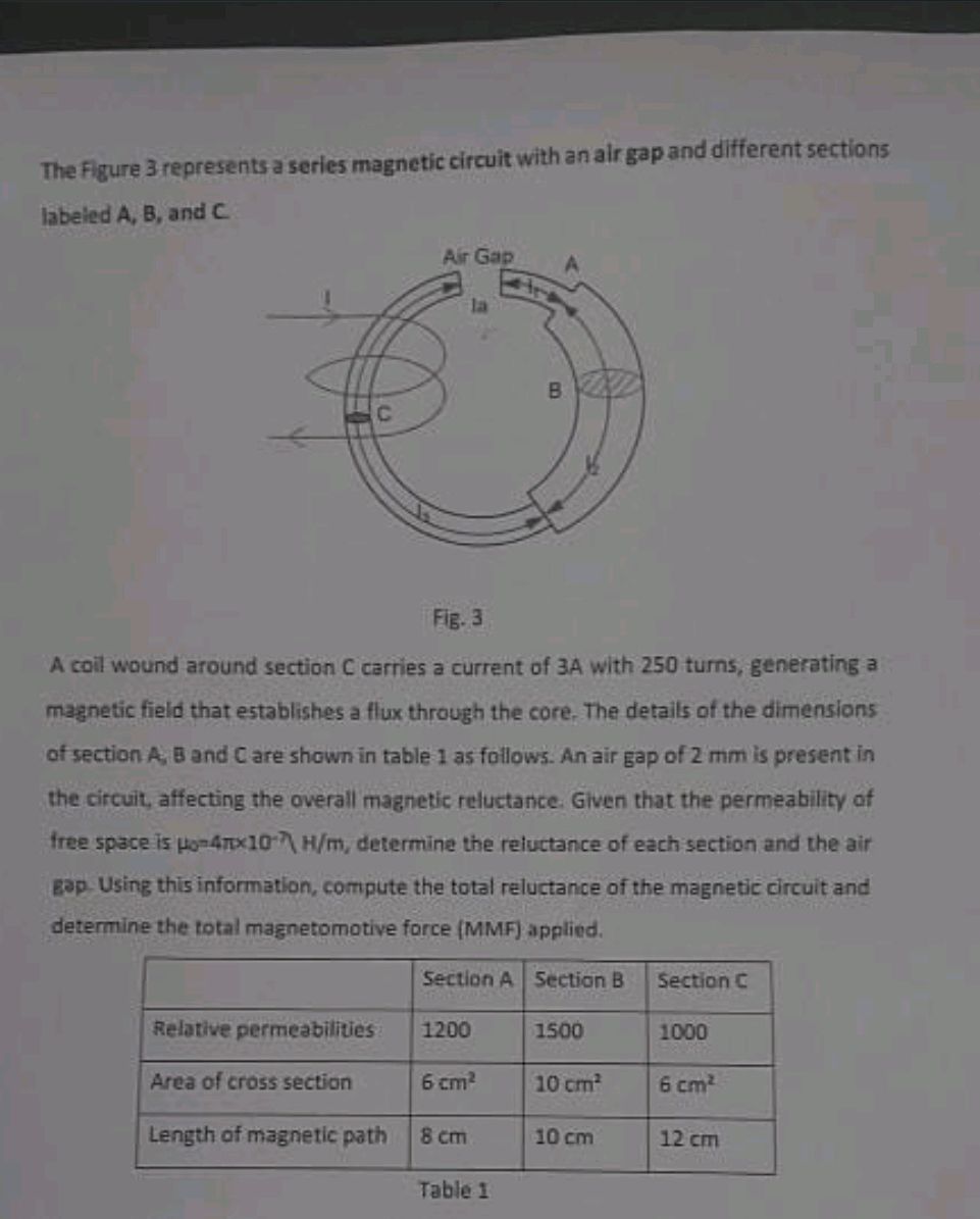 The Figure 3 represents a series magnetic | StudyX