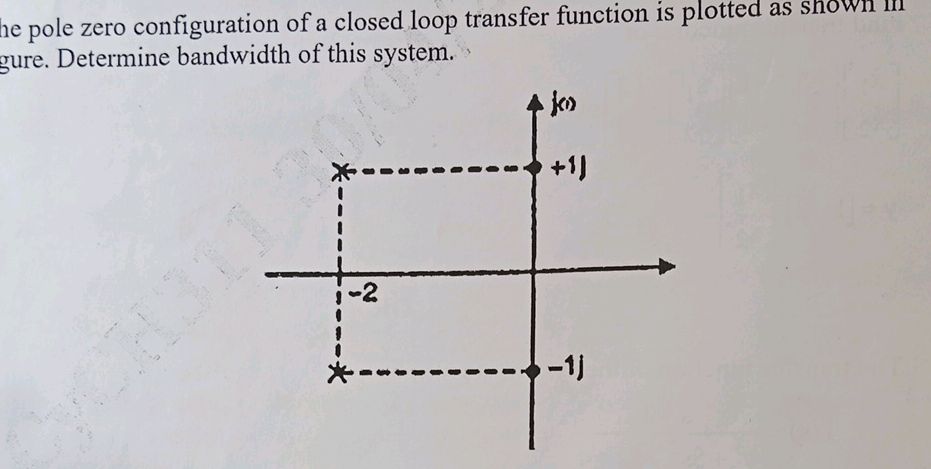 The pole zero configuration of a closed loop | StudyX