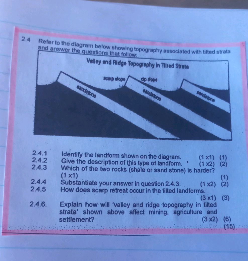 Refer to the diagram below showing | StudyX