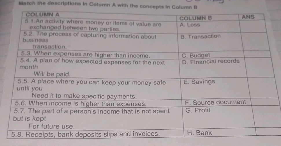 Match the descriptions in Column A with the | StudyX