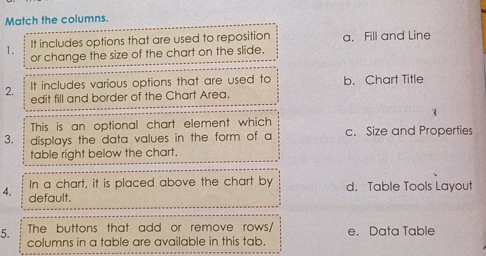 Match the columns. 1. It includes options | StudyX
