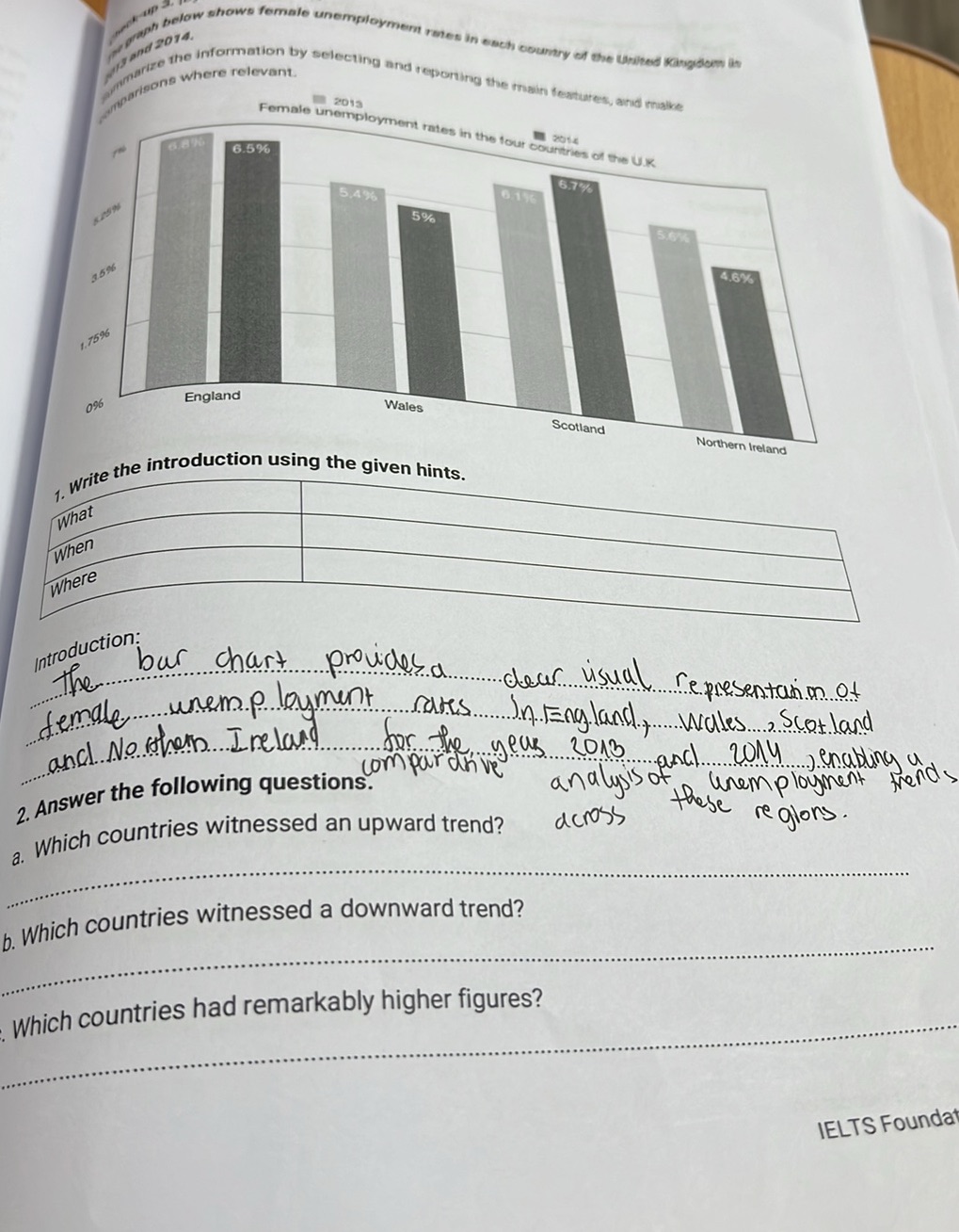 1. Write the introduction using the given | StudyX