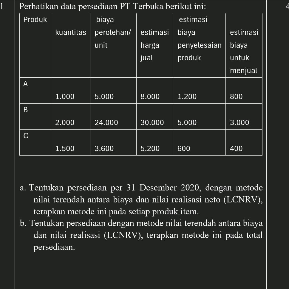 Perhatikan data persediaan PT Terbuka | StudyX