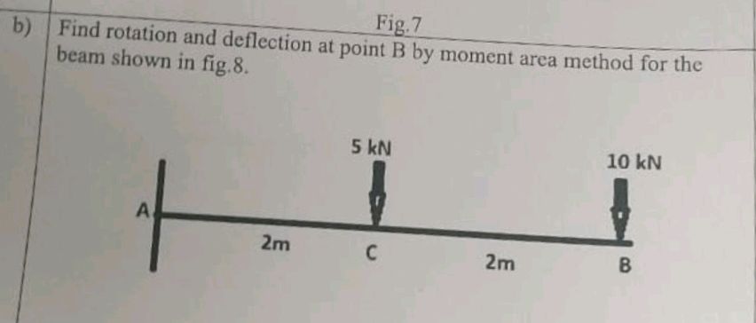 Find rotation and deflection at point B by | StudyX