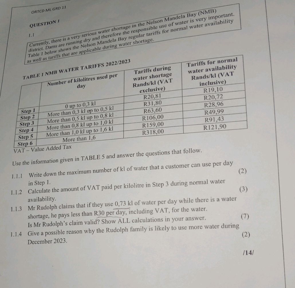 TABLE 1 NMB WATER TARIFFS 2022/2023 | | StudyX