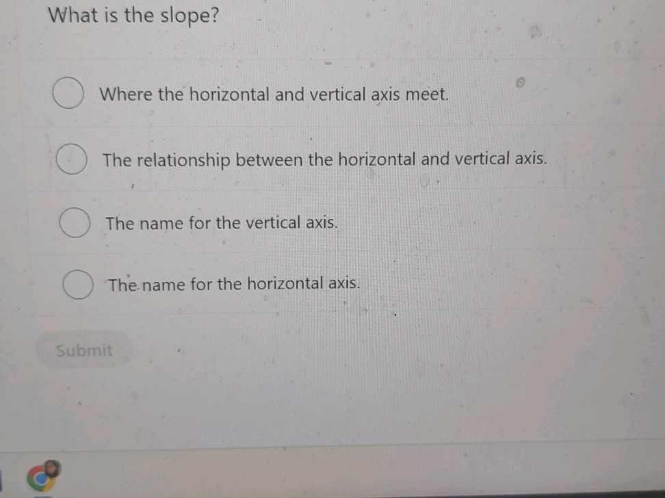 What is the slope? Where the horizontal and | StudyX