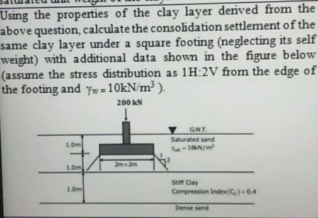 Using the properties of the clay layer | StudyX