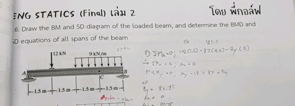 6. Draw the BM and SD diagram of the loaded | StudyX