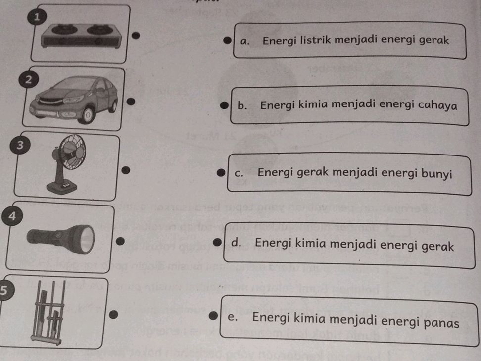 Match the items with the correct energy | StudyX