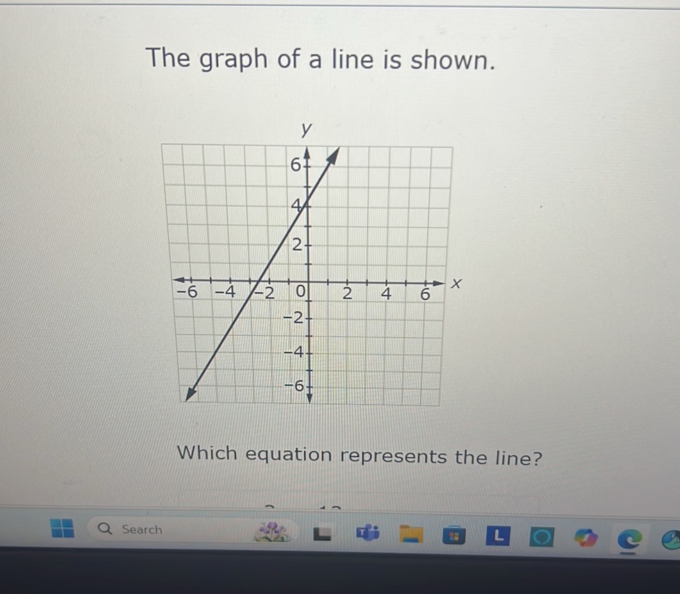 The graph of a line is shown. Which equation