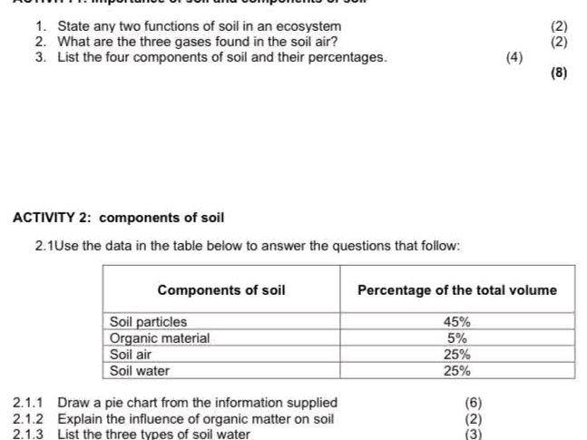 1. State any two functions of soil in an | StudyX