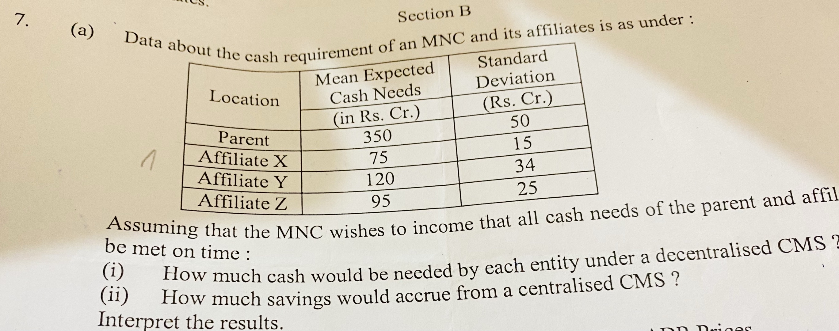 Data about the cash requirement of an MNC | StudyX