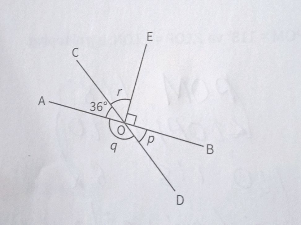 In the figure, the angle between lines AC | StudyX