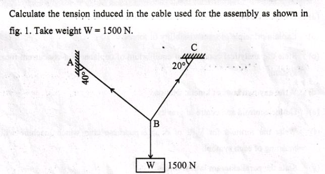 Calculate the tension induced in the cable