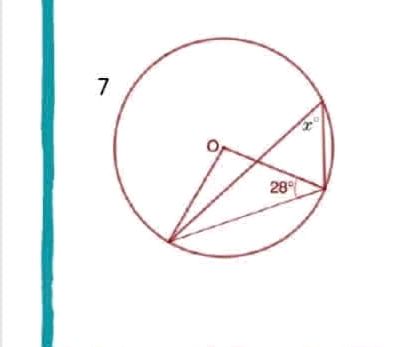 Find the value of $x$ in the given circle | StudyX