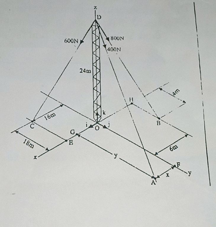 The image shows a 3D diagram of a structure | StudyX
