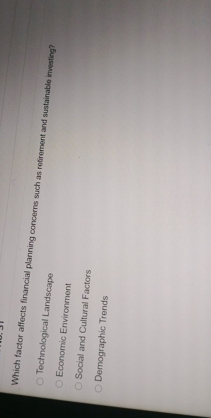 Which factor affects financial planning | StudyX