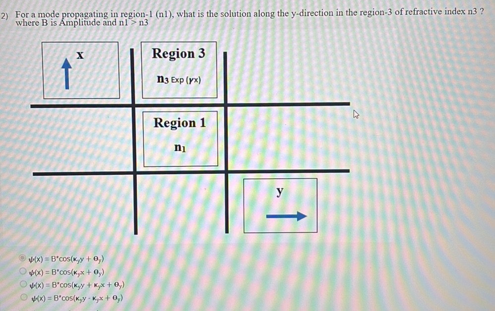 2) For a mode propagating in region-1 (n1), | StudyX