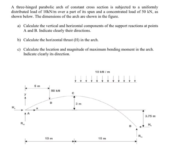 A three-hinged parabolic arch of constant | StudyX