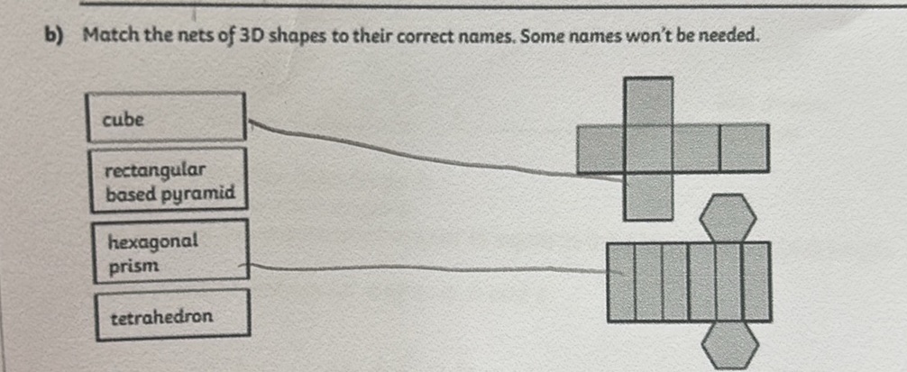 b) Match the nets of 3D shapes to their | StudyX