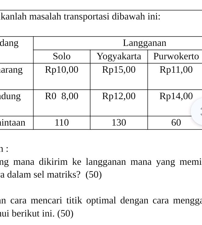 Tentukan masalah transportasi di bawah ini: | StudyX