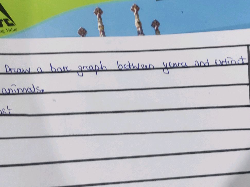 Draw a bar graph between years and extinct | StudyX