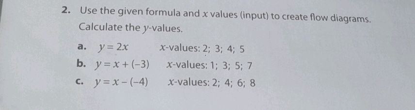 2. Use the given formula and x values | StudyX