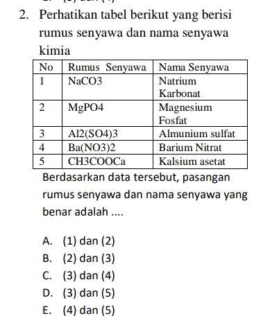 Perhatikan tabel berikut yang berisi rumus | StudyX