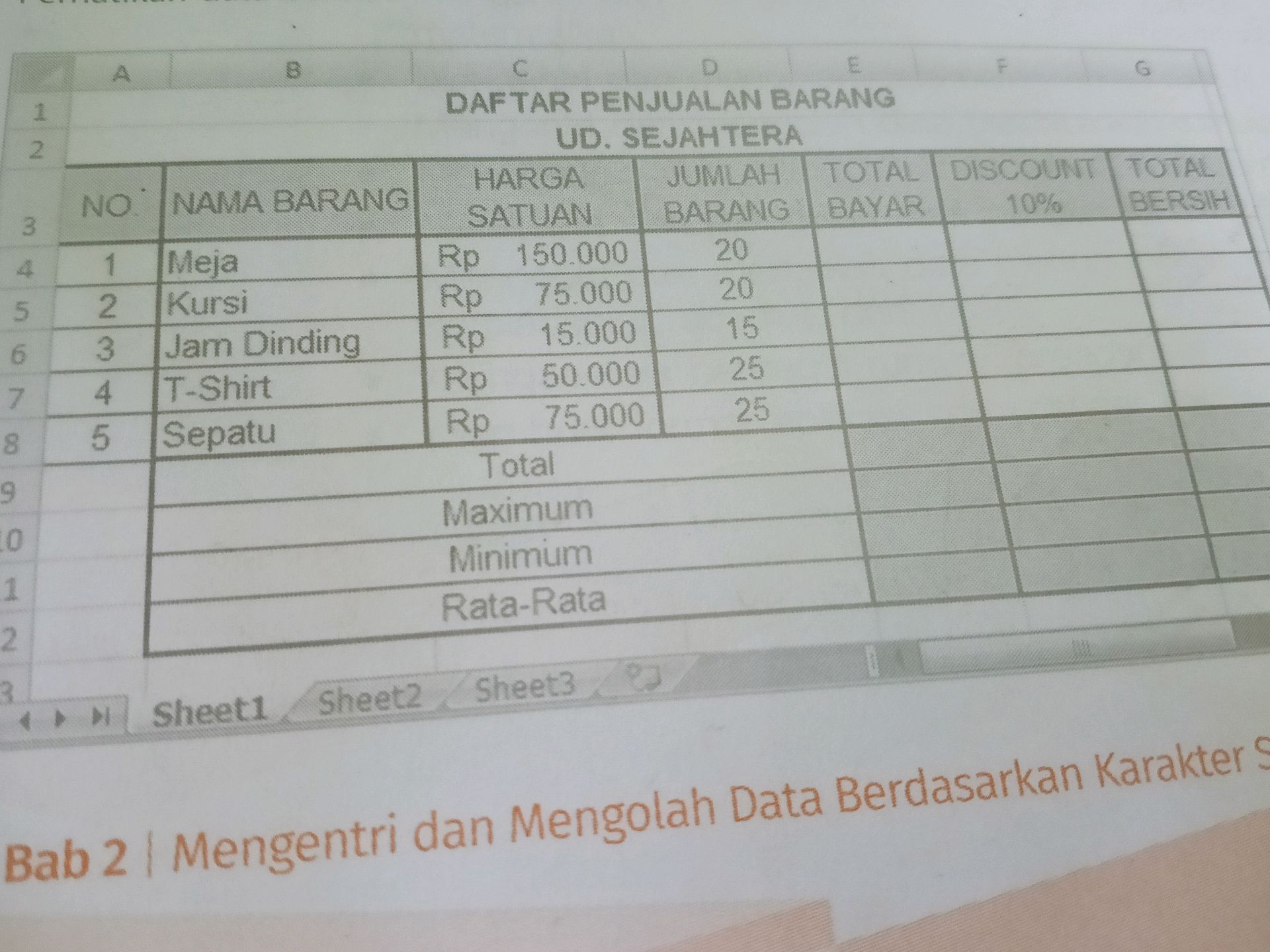 | NO. | NAMA BARANG | HARGA SATUAN | JUMLAH | StudyX