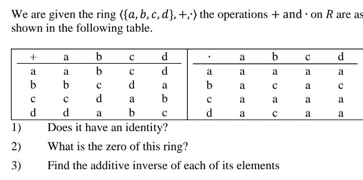 We are given the ring \({a, b, c, d}\), +, | StudyX