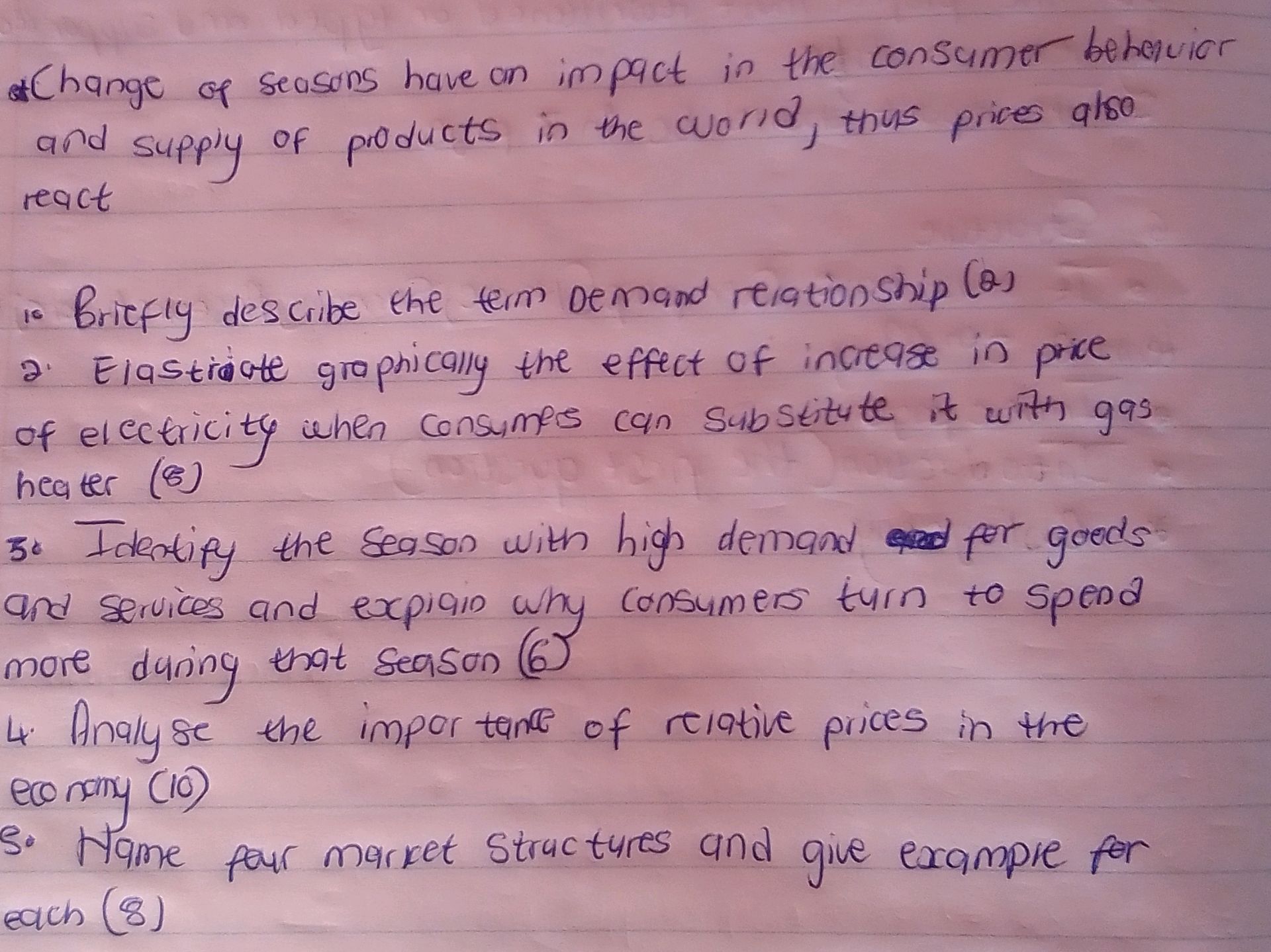 1. Briefly describe the term Demand | StudyX