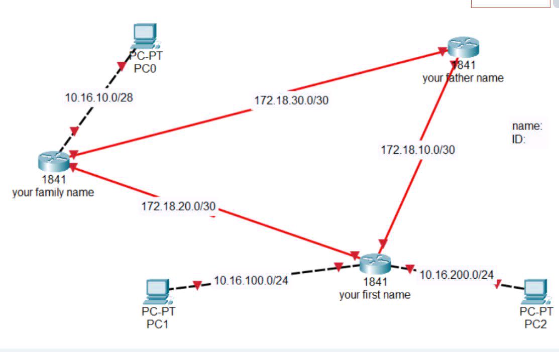 The image depicts a network topology with | StudyX
