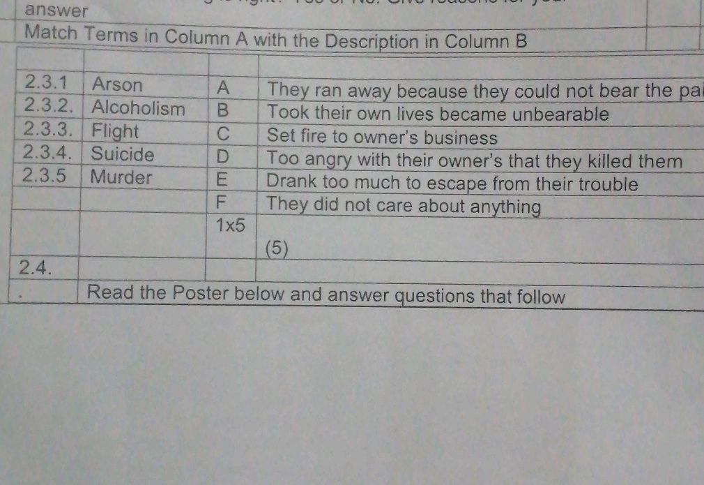 Match Terms in Column A with the Description | StudyX