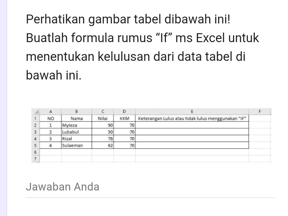 Perhatikan gambar tabel dibawah ini! Buatlah | StudyX